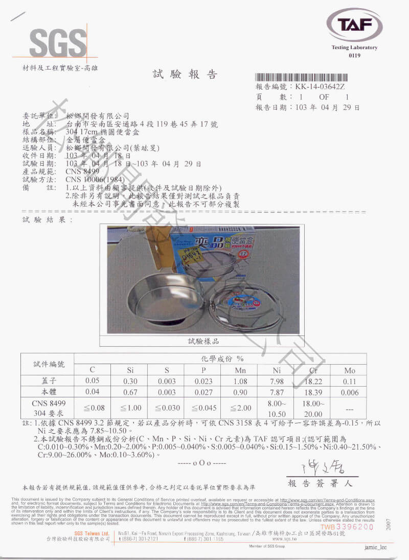 Product Inspection Report